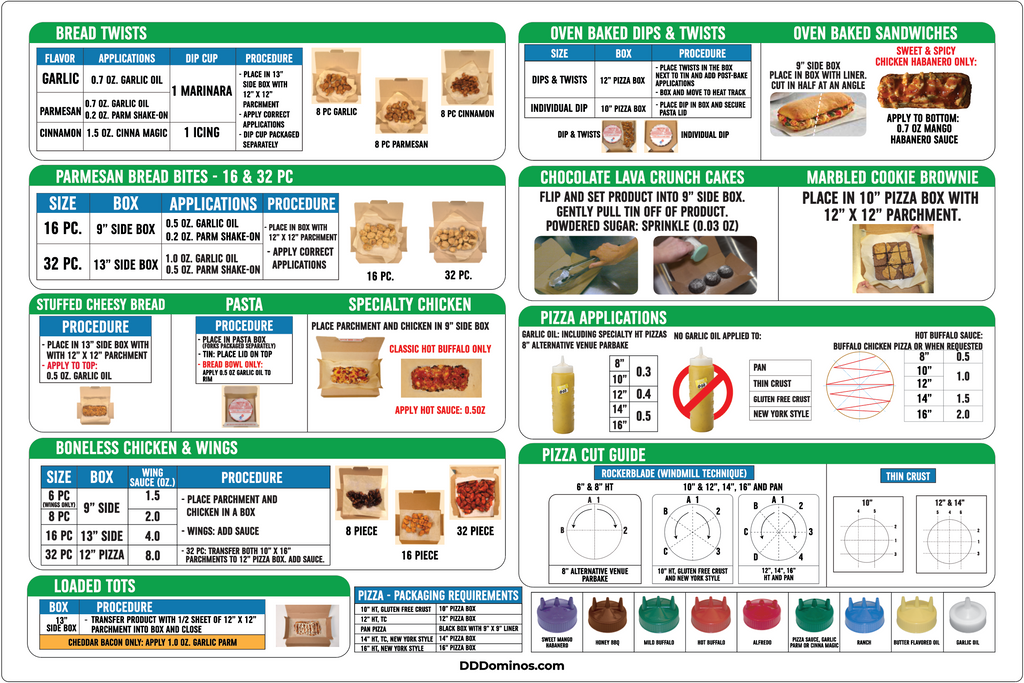 Table Cut Guides | DDDomino's