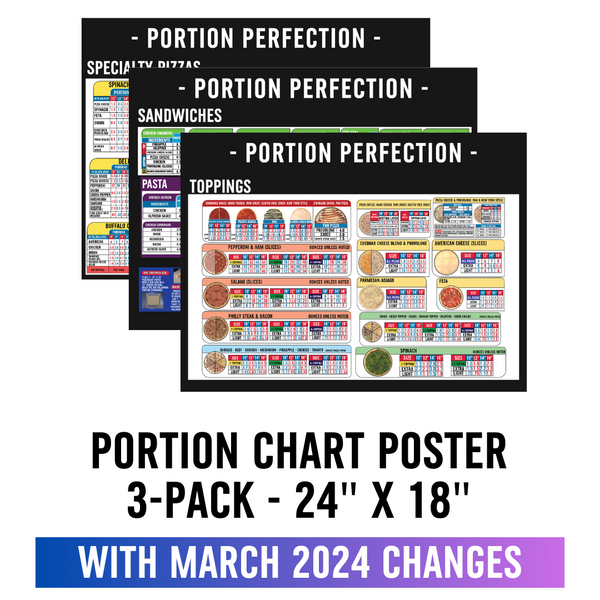 24" x 18" Portion Chart Poster Pack | DDDomino's