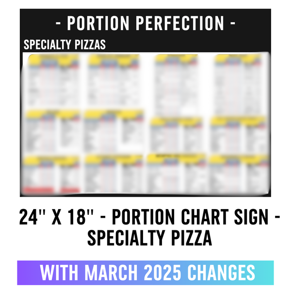 24" x 18" - SPECIALTY PIZZA - Portion Chart Sign | DDDomino's