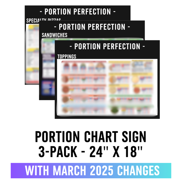 24" x 18" Portion Chart Sign Pack | DDDomino's