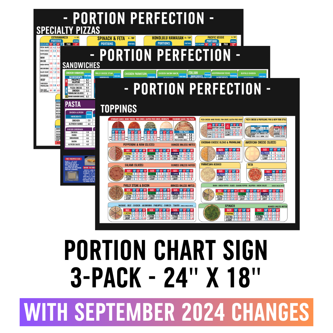 24" x 18" Portion Chart Sign Pack | DDDomino's