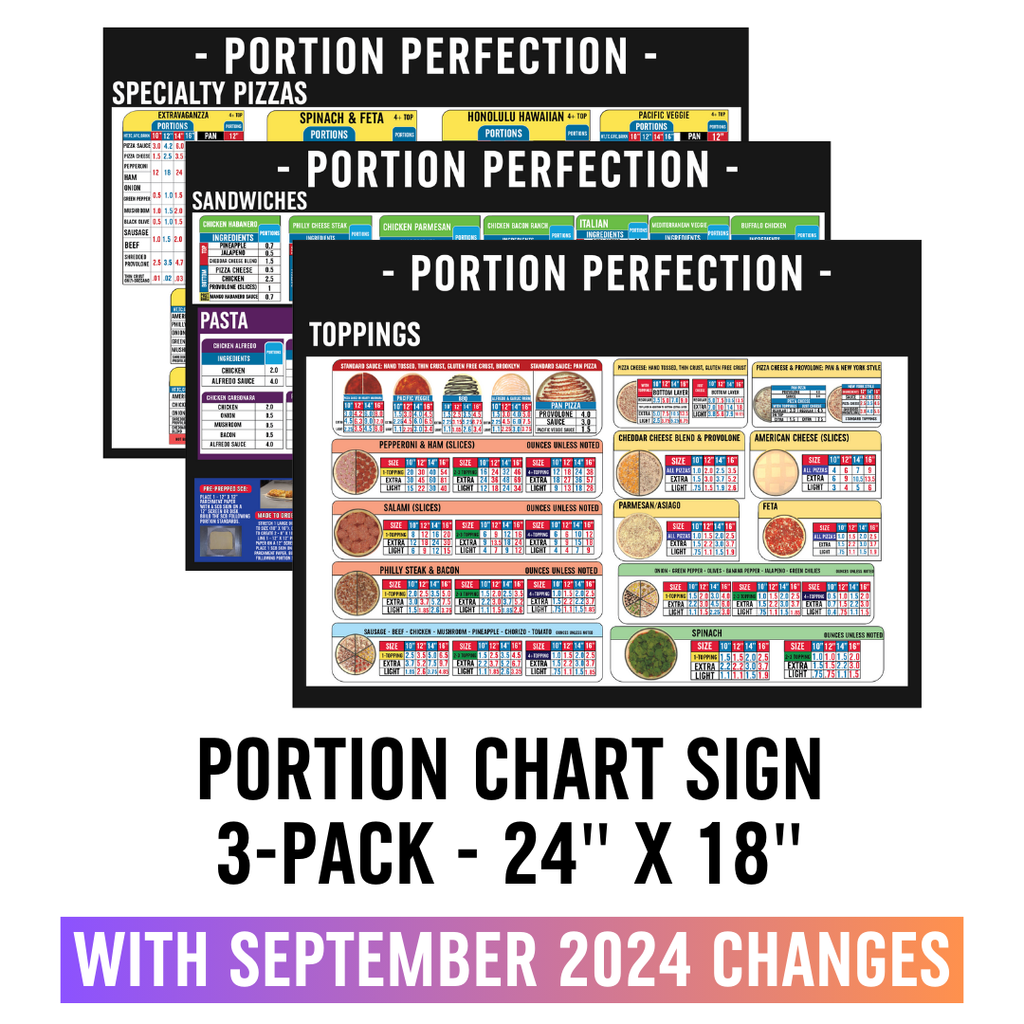 PORTION CHARTS | DDDomino's