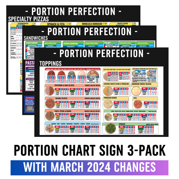 24" x 36" Portion Chart Sign Pack | DDDomino's