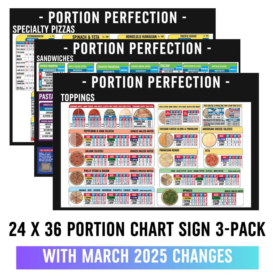 24" x 36" Portion Chart Sign Pack | DDDomino's