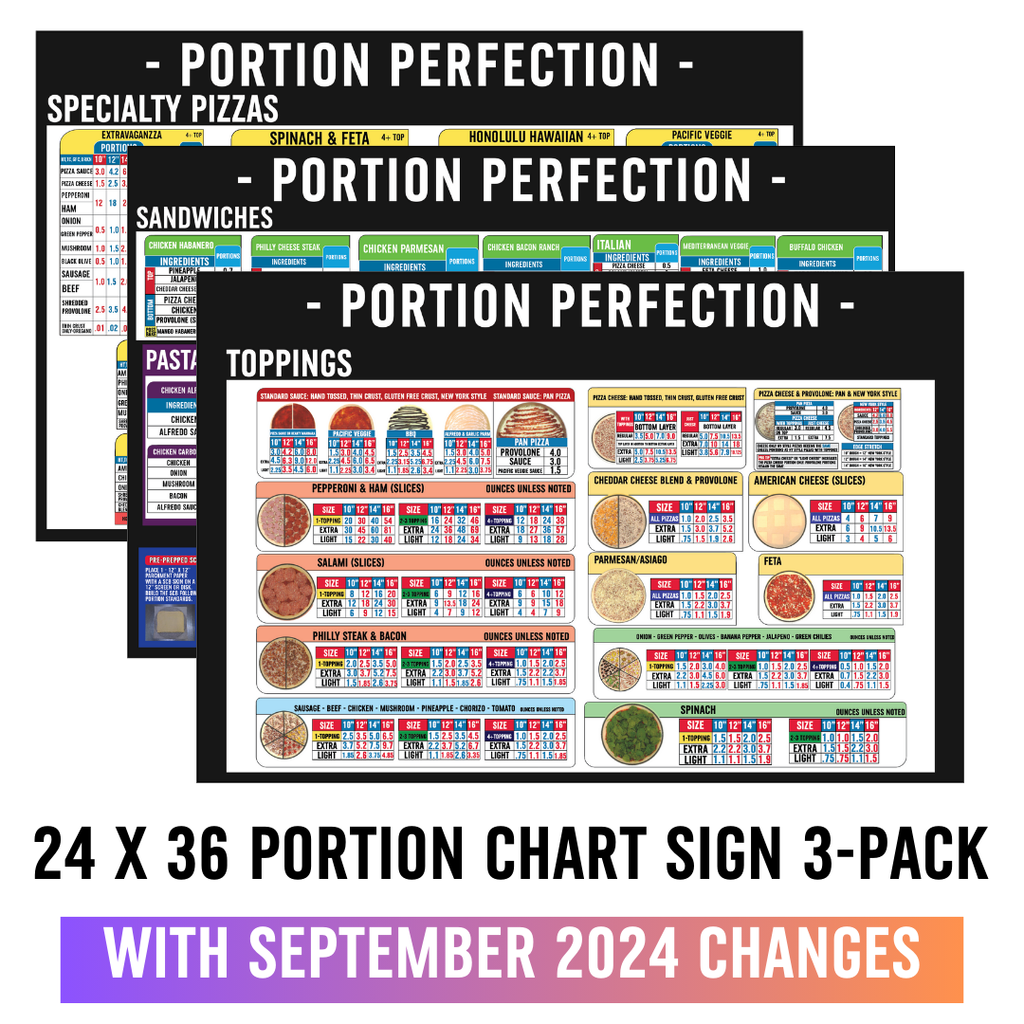 PORTION CHARTS | DDDomino's