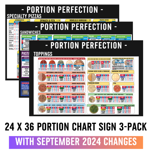 24" x 36" Portion Chart Sign Pack | DDDomino's