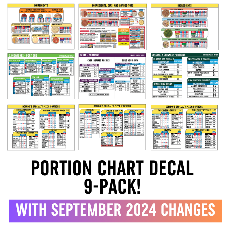 PORTION CHARTS | DDDomino's