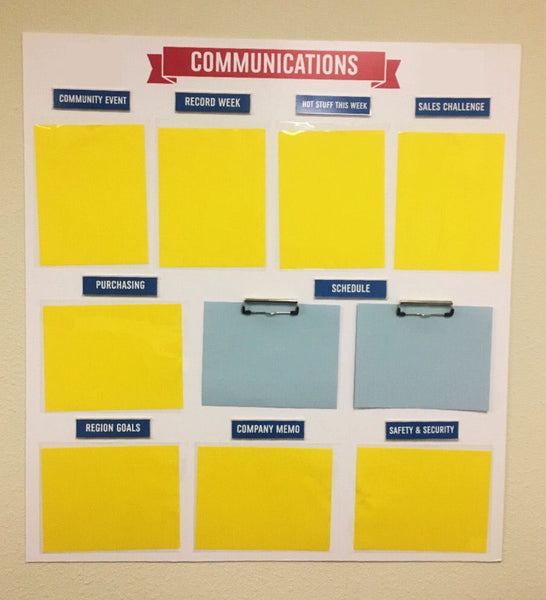 Large Communication Board | DDDomino's